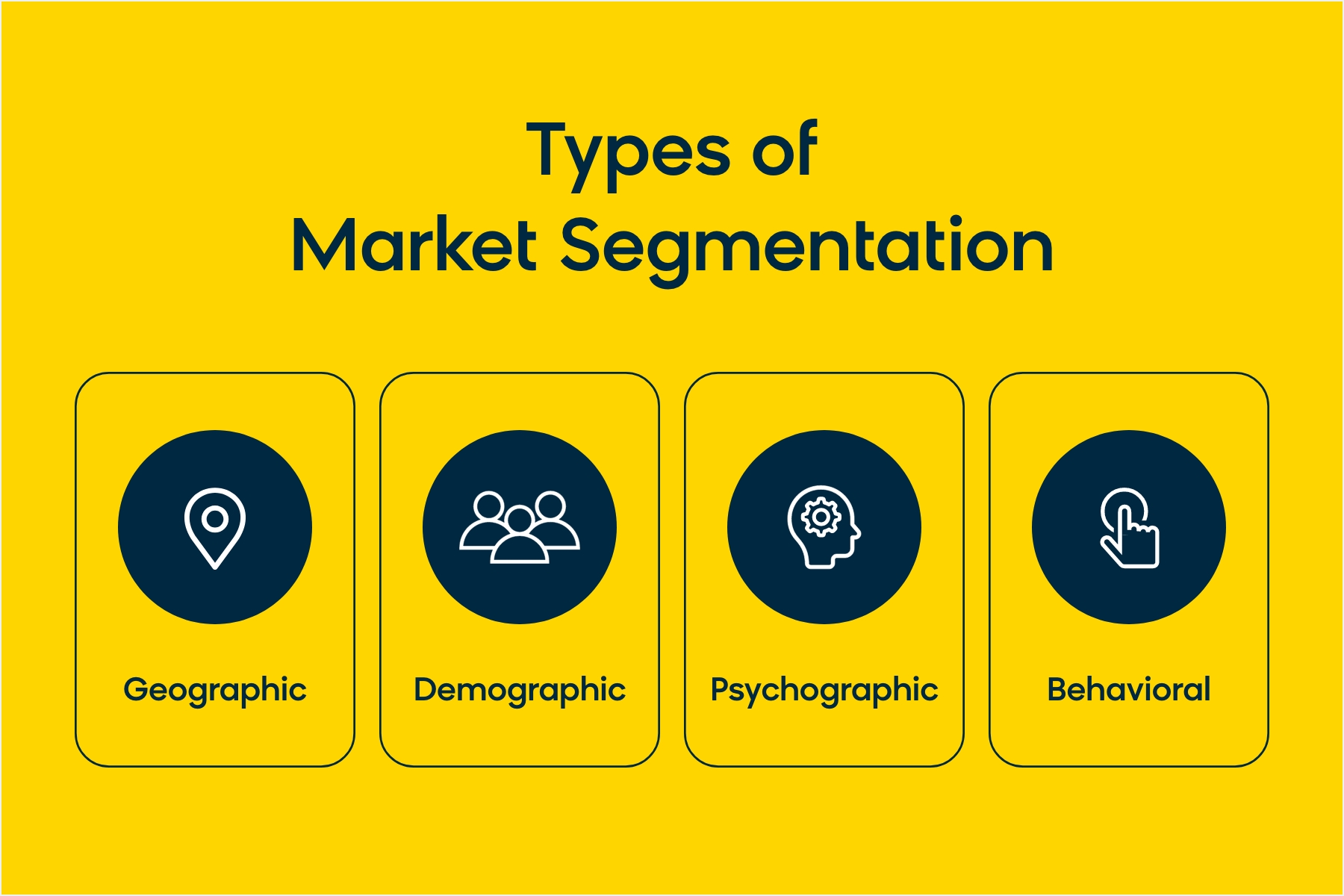 Customer Segmentation - Phân khúc khách hàng là gì? - SEO HOT